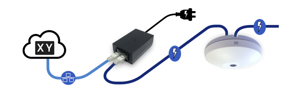 Installing Sensors with no Hub – XY Sense